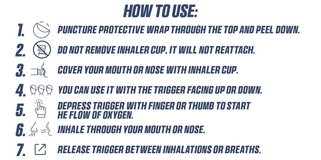 Shop O2 Blast – Pure Oxygen for Performance & Recovery